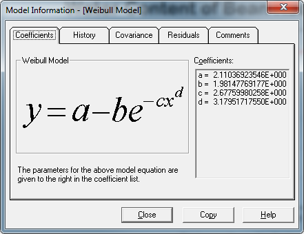 CurveExpert Basic – Hyams Development