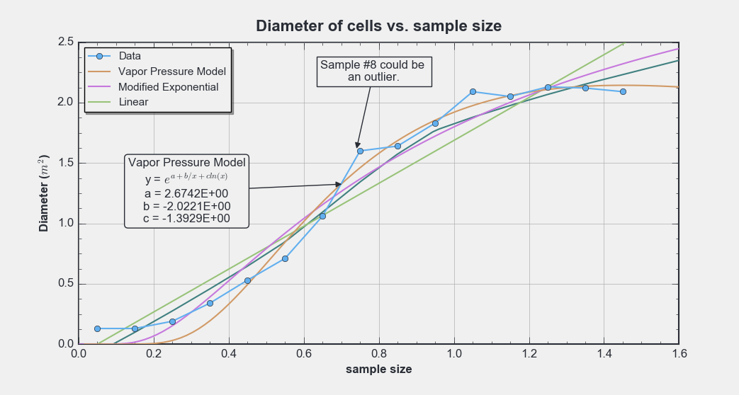 GraphExpert 1.6.0 Released – Hyams Development